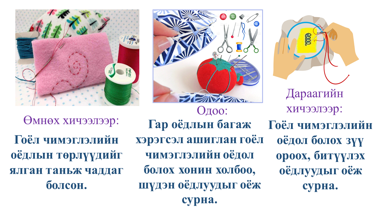 Мэдлээ | Цахим контент