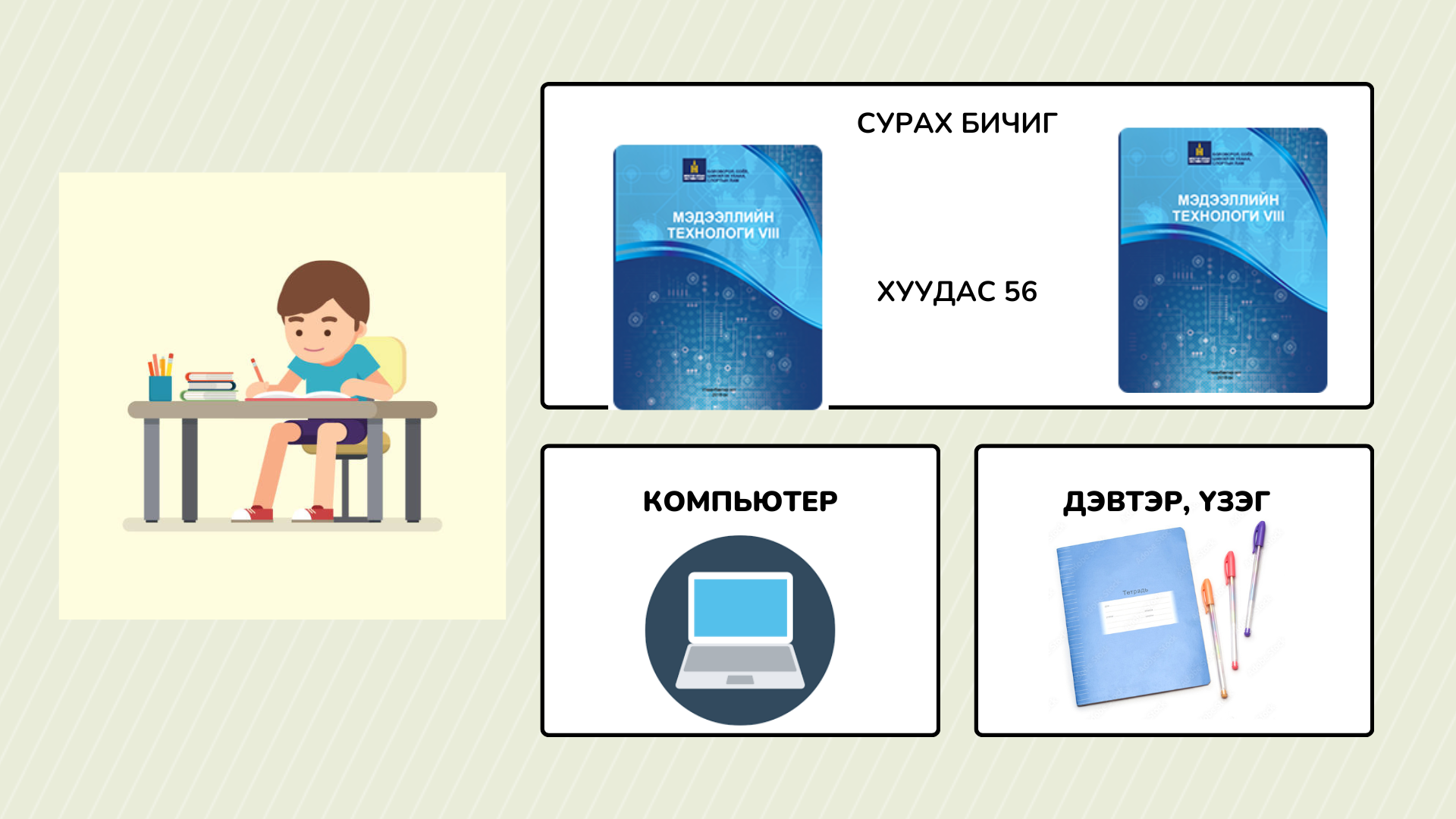 Мэдлээ | Цахим контент