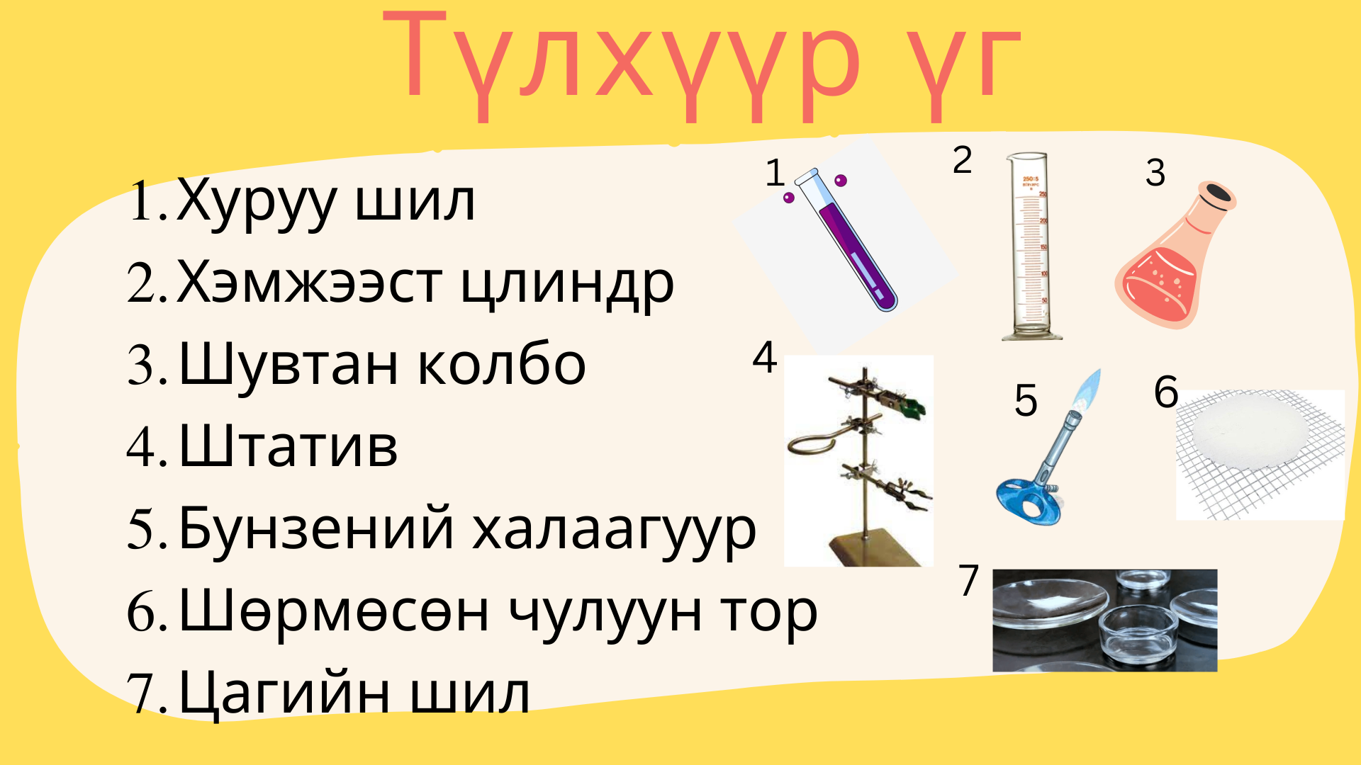 Мэдлээ | Цахим контент