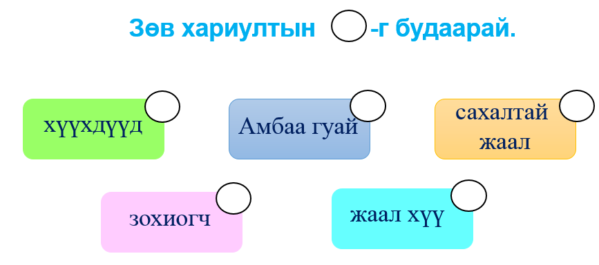 Мэдлээ | Цахим контент