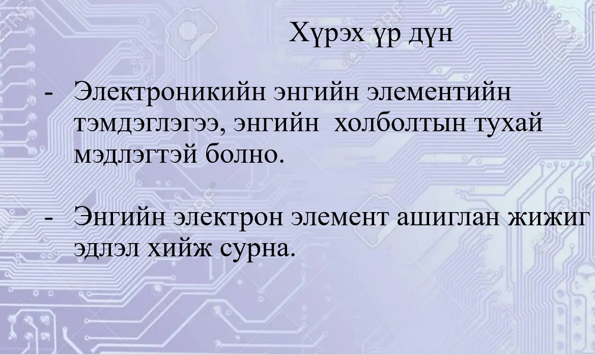 Мэдлээ | Цахим контент