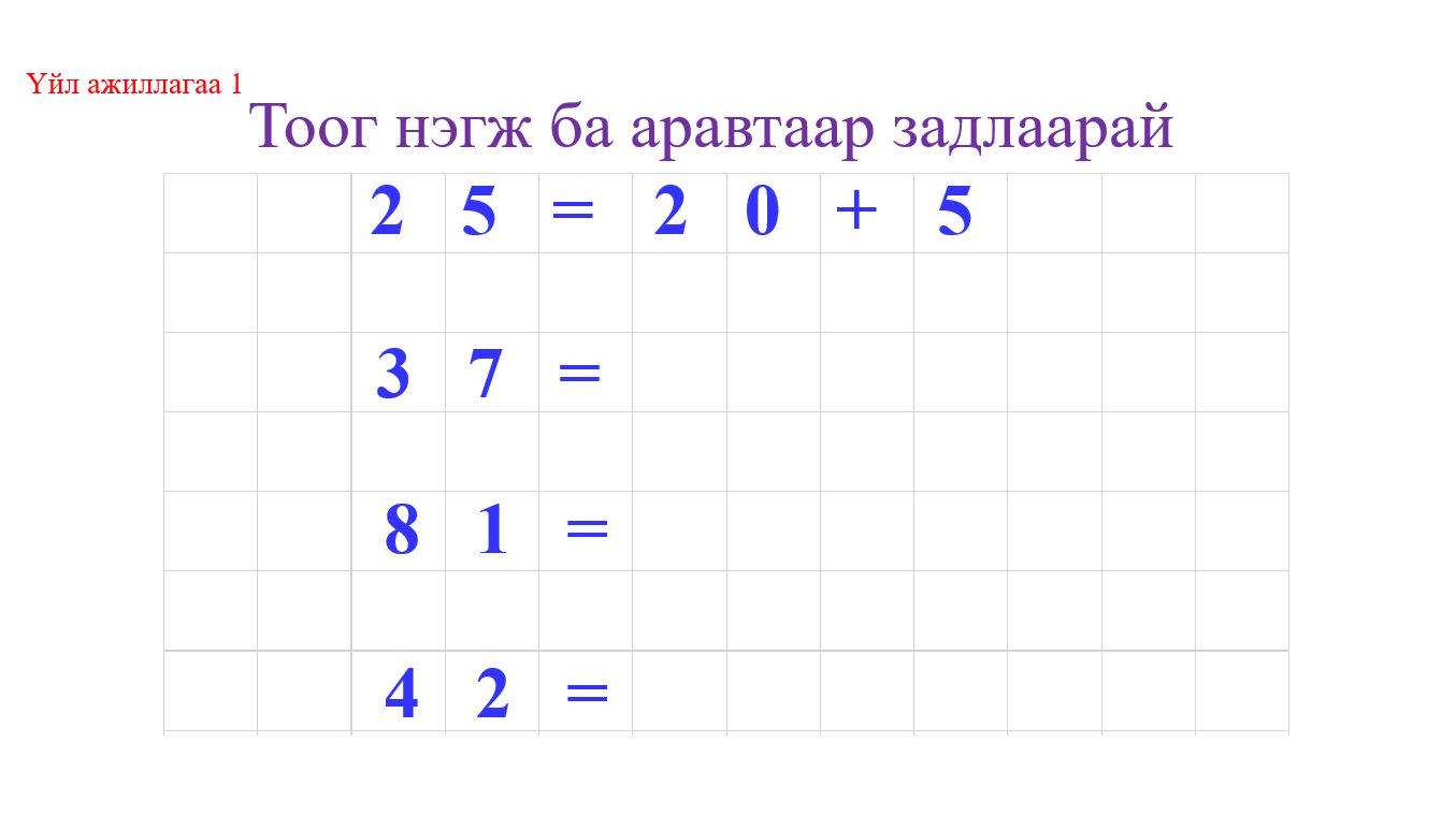 Мэдлээ | Цахим контент