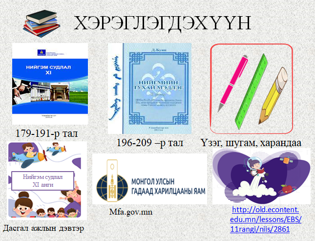 Мэдлээ | Цахим контент