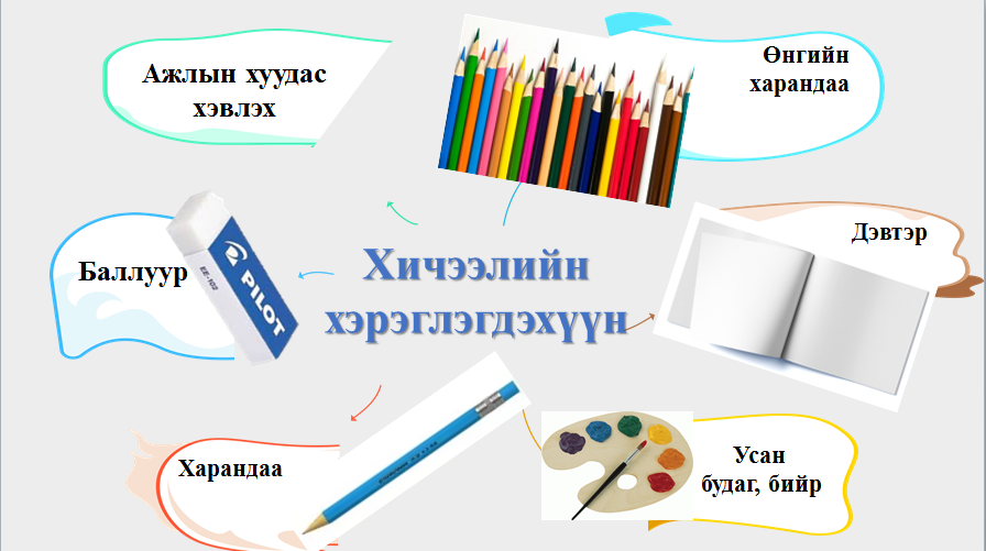 Мэдлээ | Цахим контент