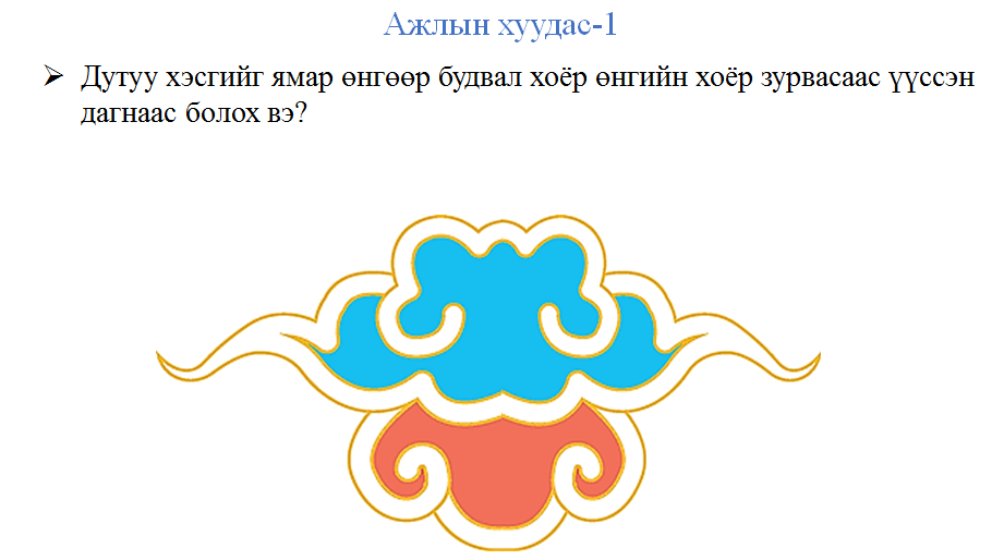 Мэдлээ | Цахим контент