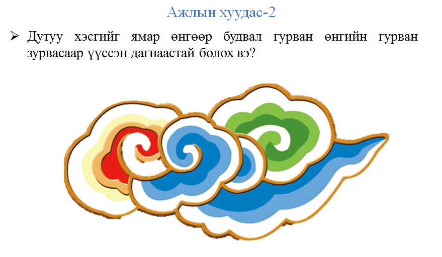 Мэдлээ | Цахим контент