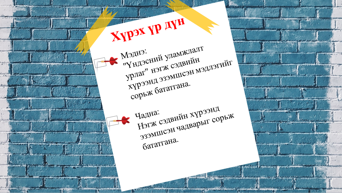 Мэдлээ | Цахим контент