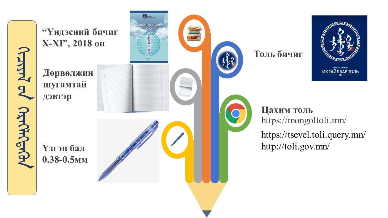 Мэдлээ | Цахим контент