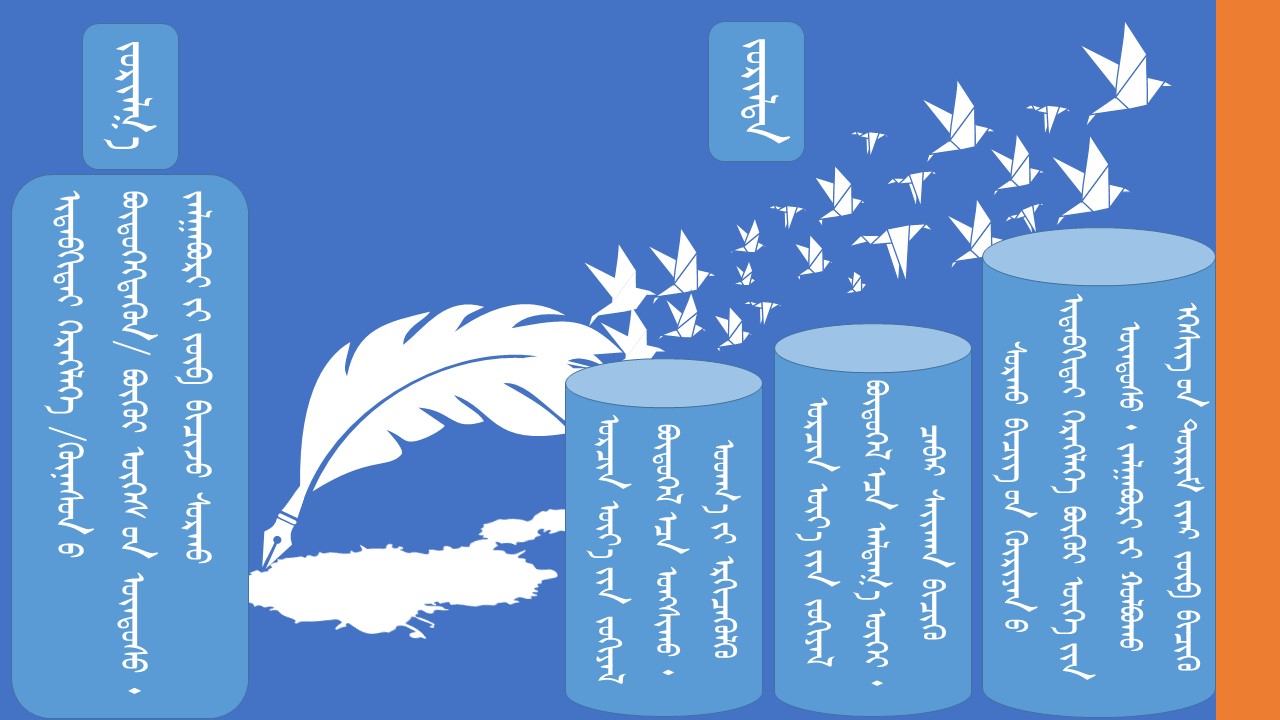 Мэдлээ | Цахим контент