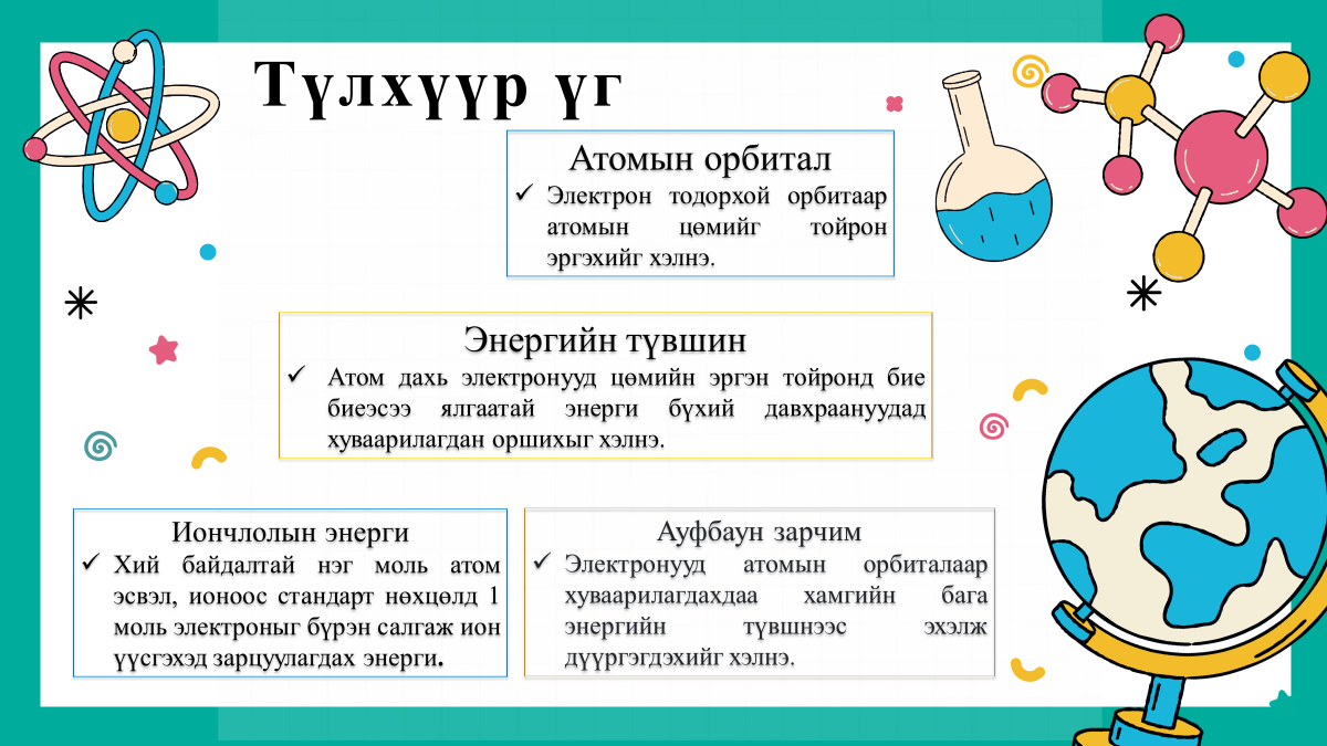 Мэдлээ | Цахим контент