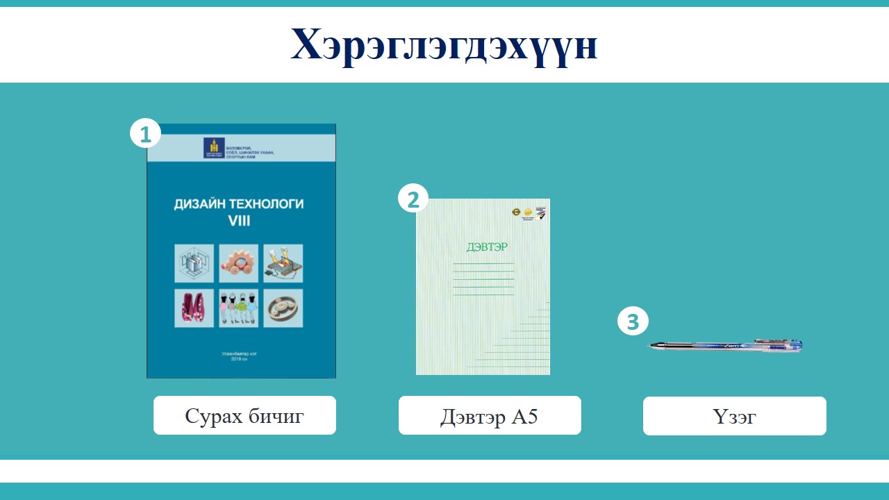 Мэдлээ | Цахим контент