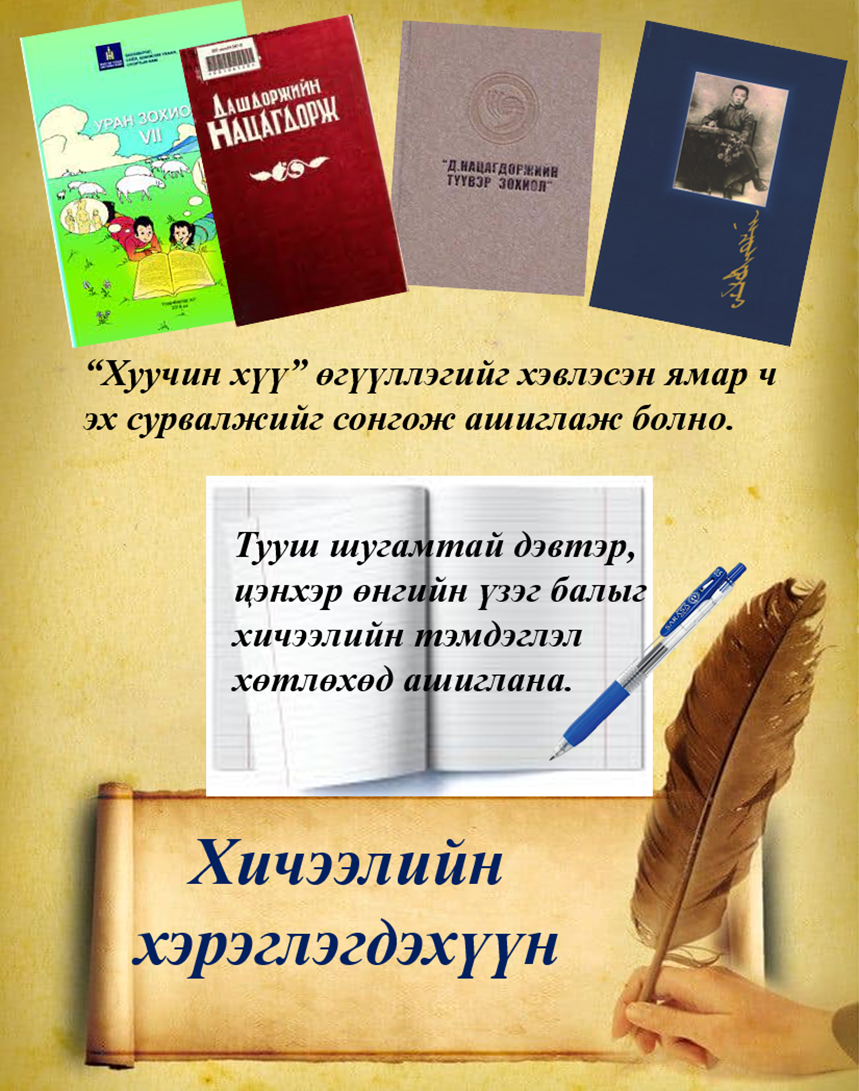 Мэдлээ | Цахим контент