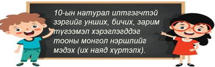 Мэдлээ | Цахим контент