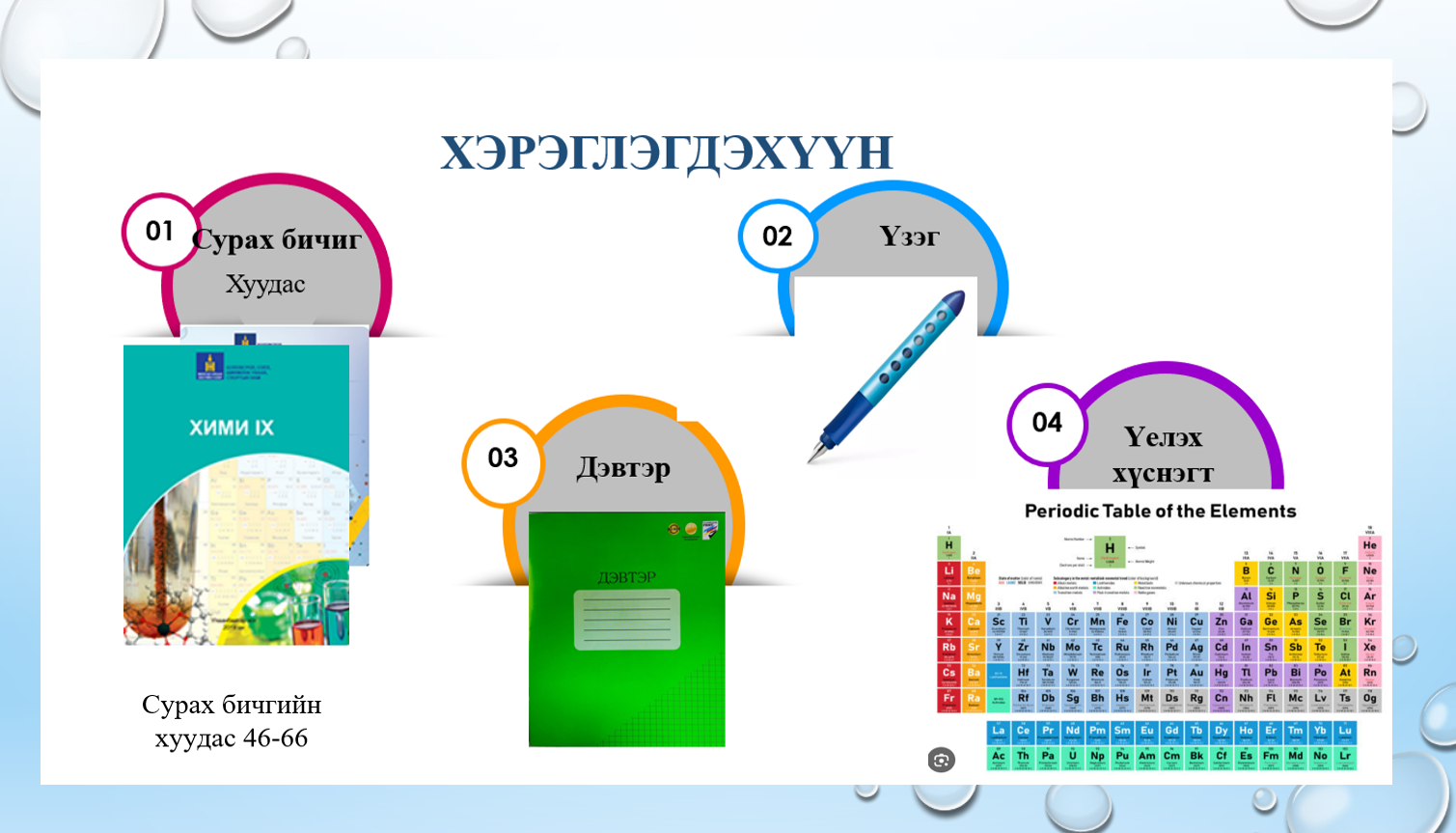 Мэдлээ | Цахим контент