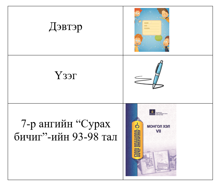 Мэдлээ | Цахим контент