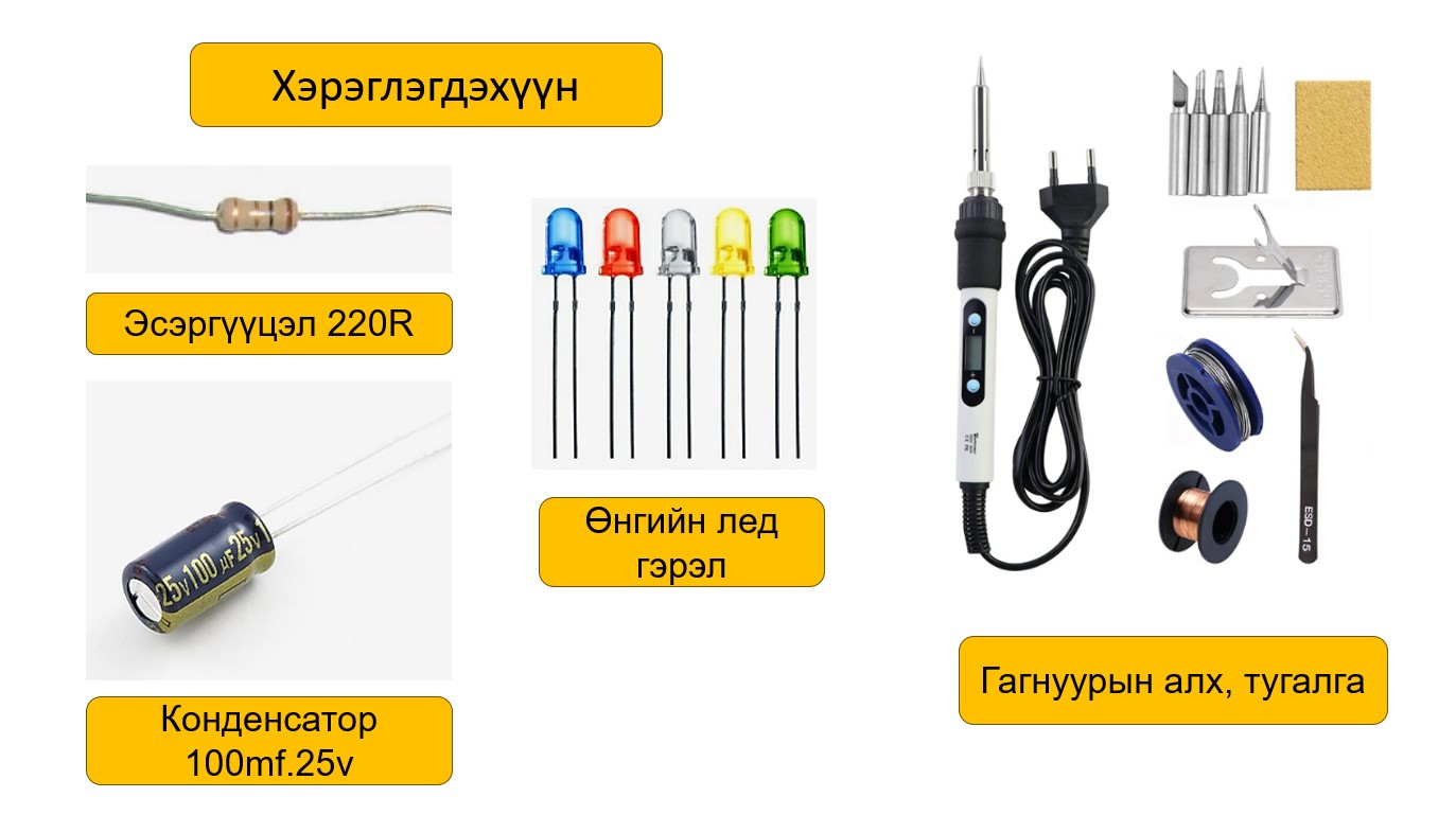 Мэдлээ | Цахим контент