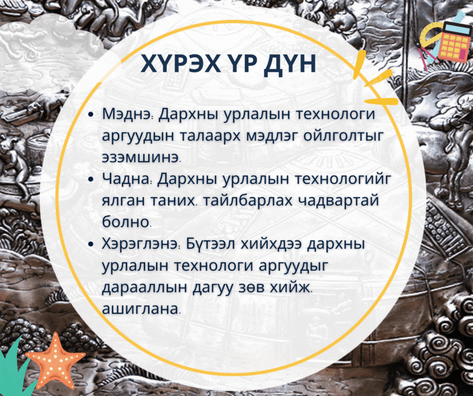 Мэдлээ | Цахим контент