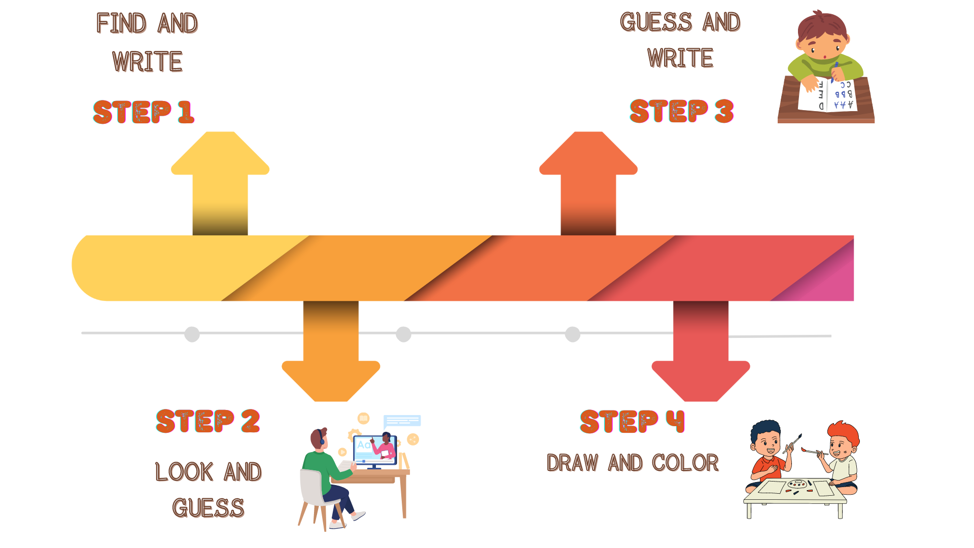 Мэдлээ | Цахим контент