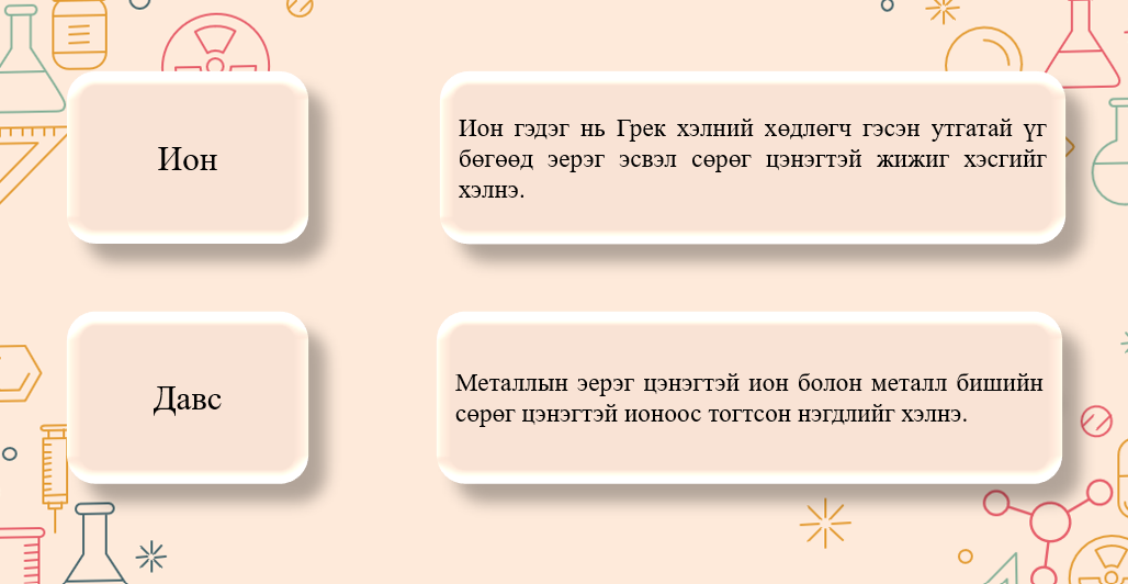 Мэдлээ | Цахим контент